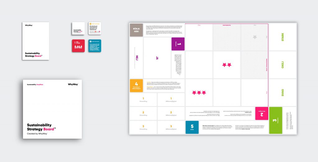 Sustainability Strategy Board™ | WhyWay